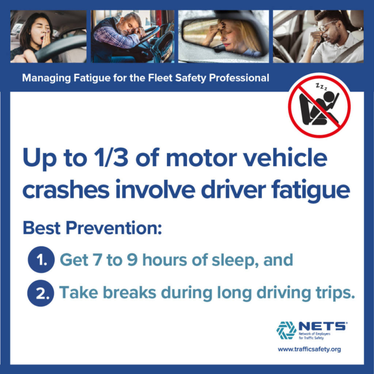 Managing Fatigue – Social Media Messaging – Network of Employers for ...